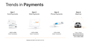 Doering Fleet showcases CAR IQ for the 4th generation of payments ...